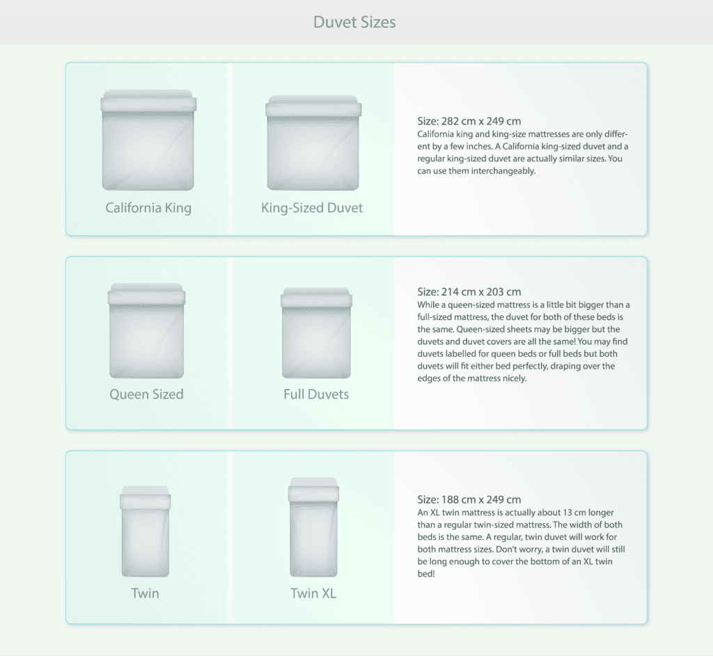 Duvet Sizes Selection Guide - You Comfort