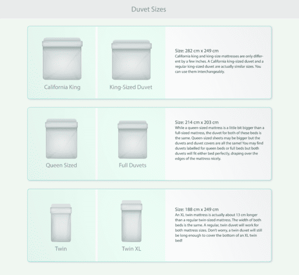 Duvet Sizes Selection Guide - You Comfort